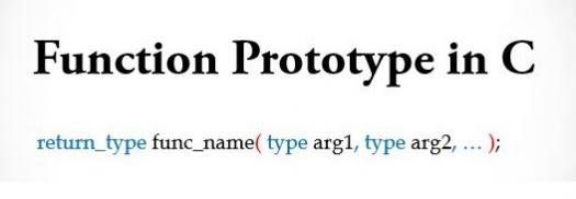 C Skills Assessment | Test C Programming Knowledge | ProProfs