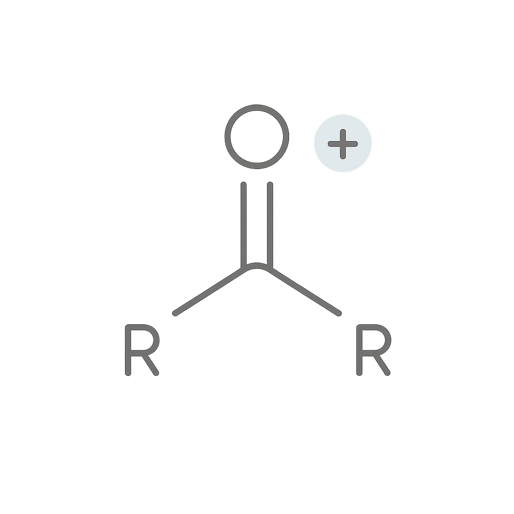 Understanding Carbonyl Chemistry and Polarity - Quiz & Trivia
