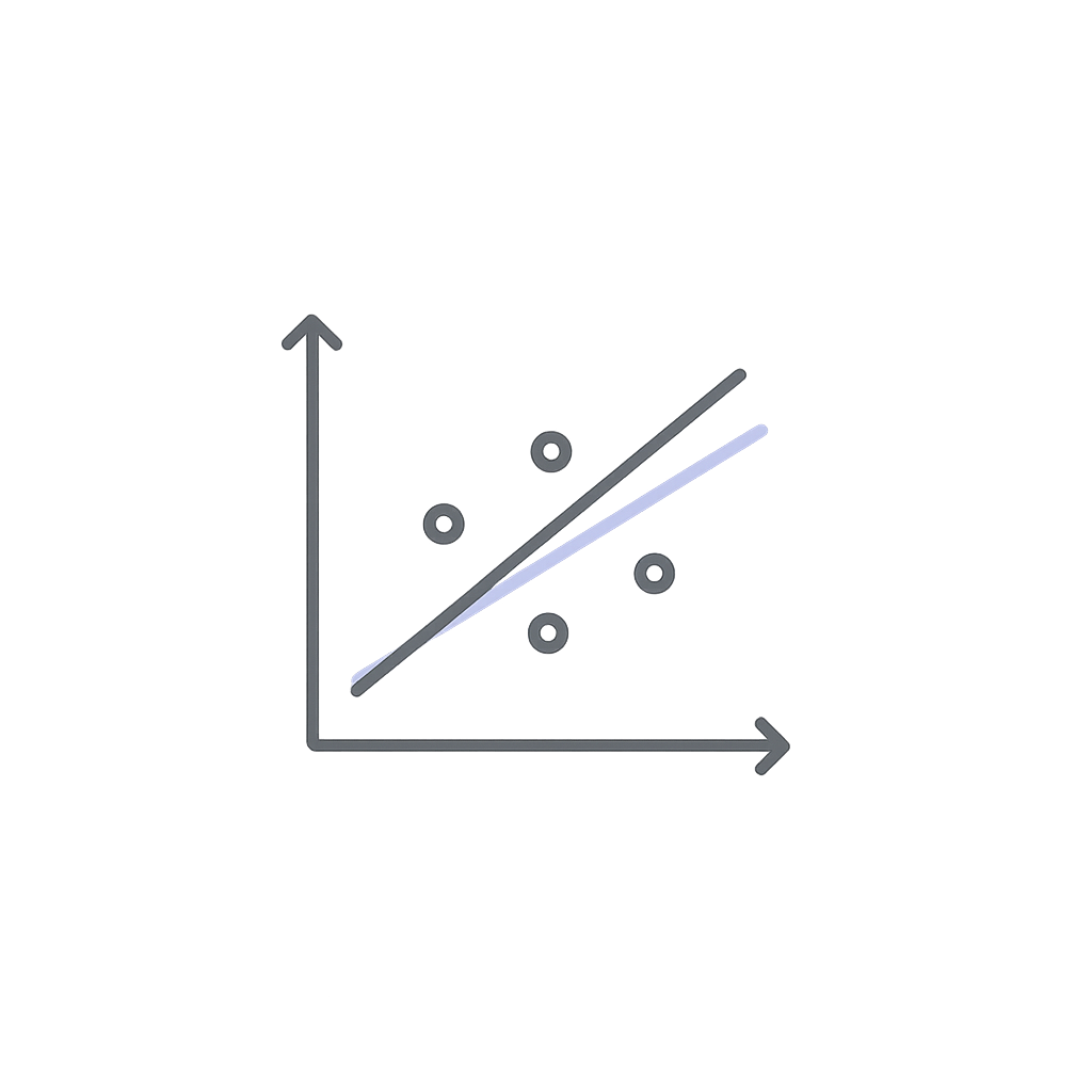 OLS Simple vs Multiple Regression Quiz - Quiz & Trivia