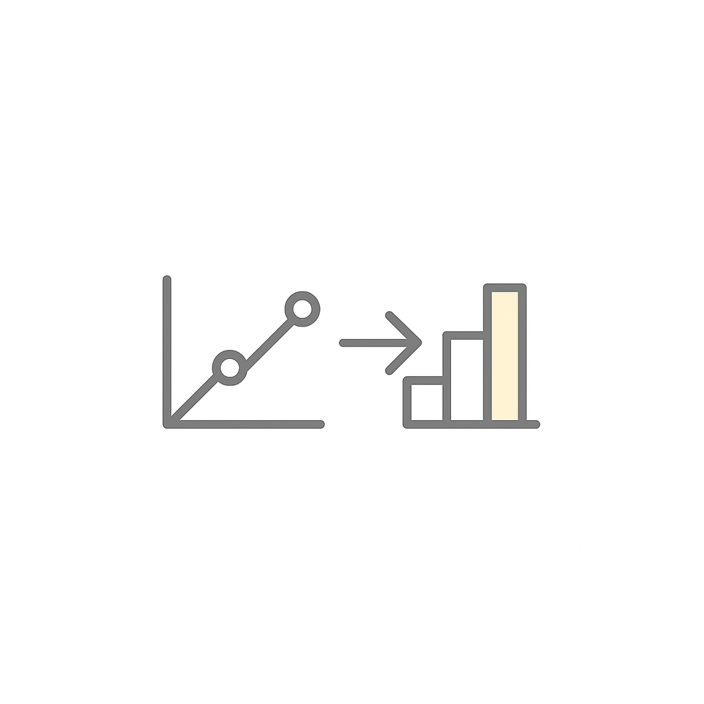 Distributed Lag Model in Econometrics - Quiz & Trivia