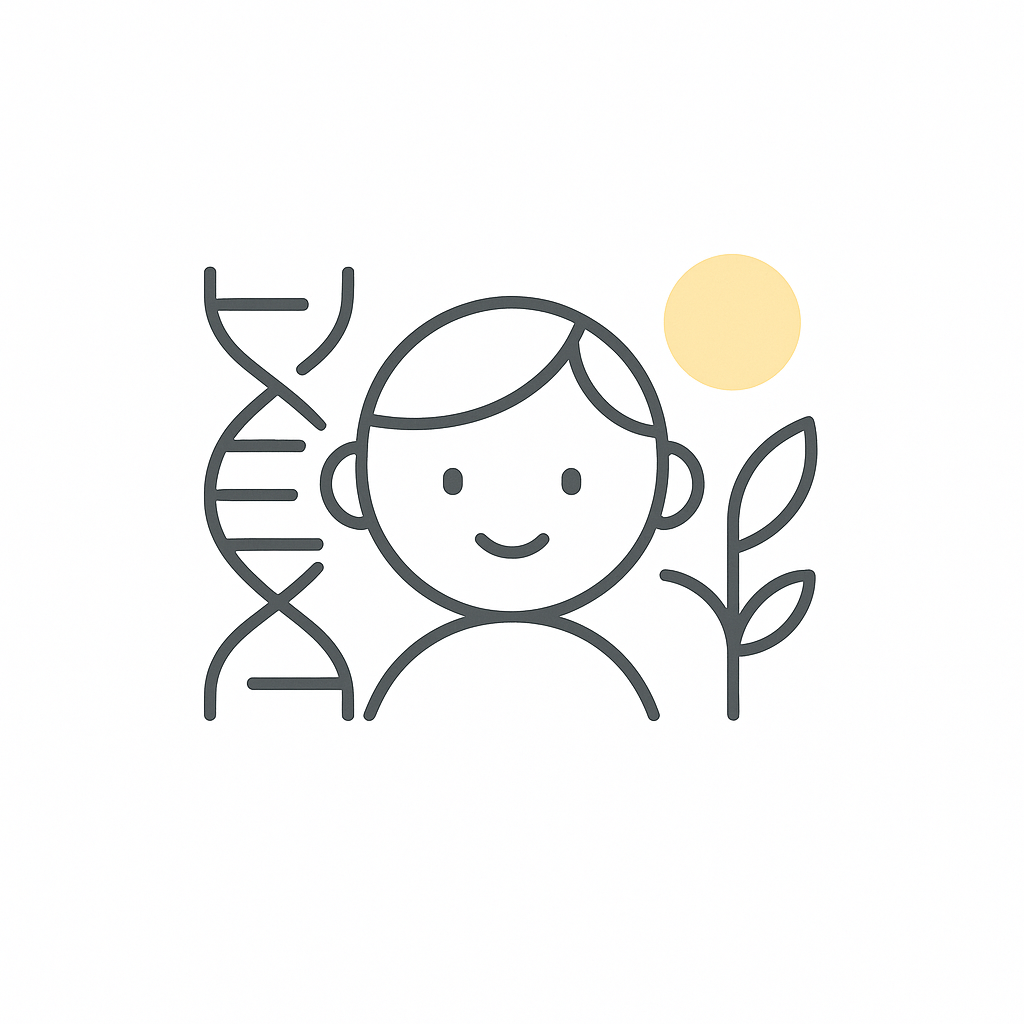 Child Development: Genetics and Environment Insights - Interactive Mind Map