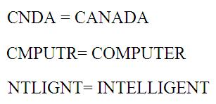 American Accent Do I Have? - ProProfs Quiz
