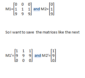 American Accent Do I Have? - ProProfs Quiz