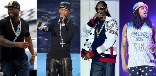 Quiz: Which Rapper Are You Most Like? - ProProfs Quiz