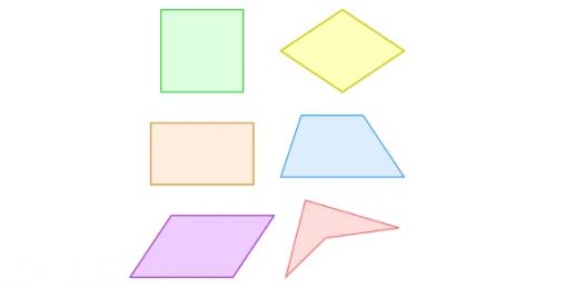 Quadrilateral Polygon Definition