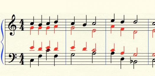 Enharmonic Quiz - ProProfs Quiz