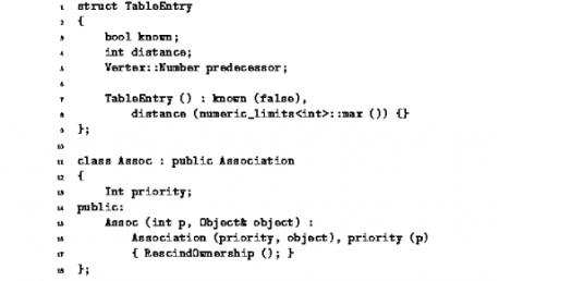 Advanced Data Structures And Algorithm Test Trivia Quiz Proprofs Quiz 9221
