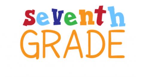 7th Grade Quiz: Math Benchmark Test - ProProfs Quiz