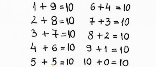 Easy Math Quiz ProProfs Quiz
