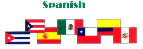 Spanish Numbers 1 1000 ProProfs Quiz