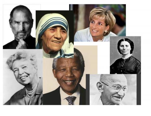 What Kind Of Charisma Do You Have? - ProProfs Quiz