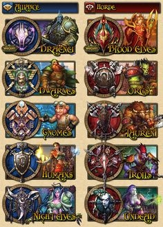 Wow Class Quiz: Which World Of Warcraft Class Fits You? - ProProfs Quiz