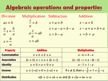 What Do You Know Abow About Algebraic Reasoning? | Attempts: 76 - Quiz
