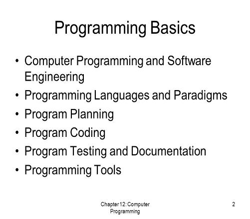 How Well Do You Know The Basics Of Software Programming Test ...