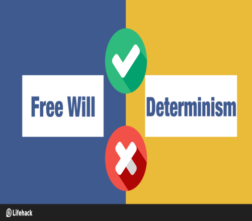 Do You Believe In Determinism? - ProProfs Quiz