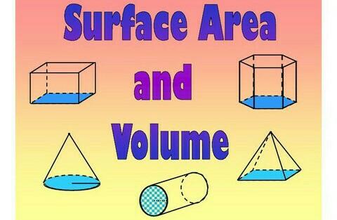 Volume & Surface Area Assessment Test - ProProfs Quiz