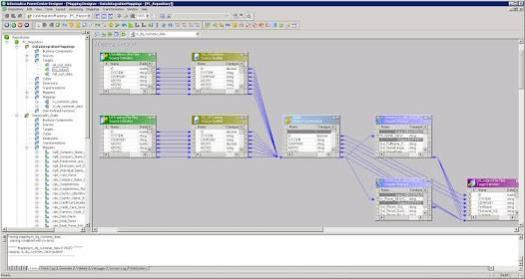 Intelligent Informatica Test (Powercenter) Assessment Test - ProProfs Quiz