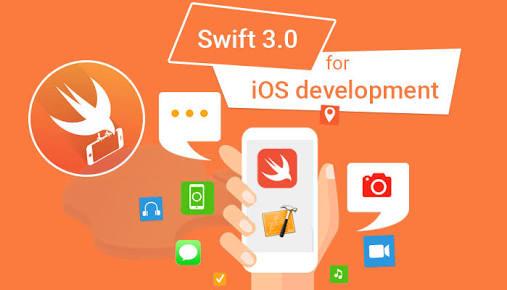Swift Basic Programming Test - Quiz, Trivia & Questions Swift Basic Programming Test - Quiz, Trivia & Questions