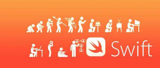 Swift Basic Programming Test - Quiz, Trivia & Questions Swift Basic Programming Test - Quiz, Trivia & Questions