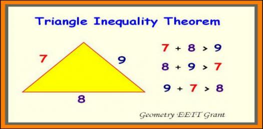 Triangle Inequality Trivia Quiz - ProProfs Quiz