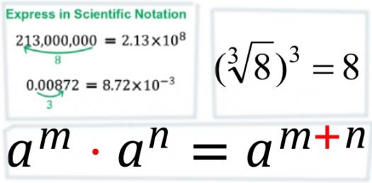 Exponents, Scientific Notation, Cube Roots Quiz - ProProfs Quiz