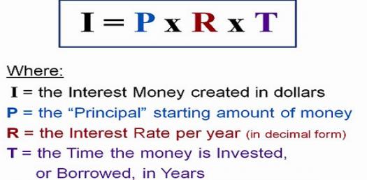 Simple Interest And Percent Of Change - ProProfs Quiz