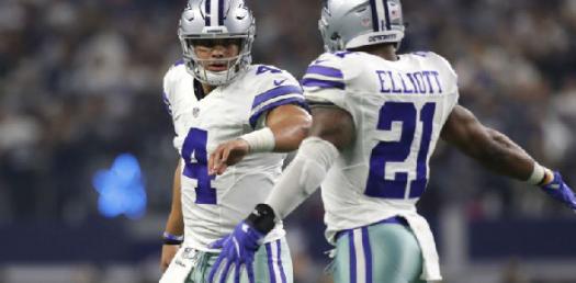 The Ultimate NFL - Dallas Cowboys Trivia - ProProfs Quiz