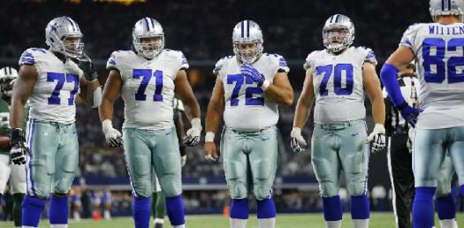 The Ultimate NFL - Dallas Cowboys Trivia - ProProfs Quiz