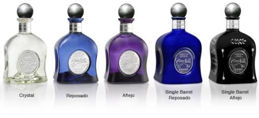 How Much Do You Know About Tequila? Take This Quiz - ProProfs Quiz