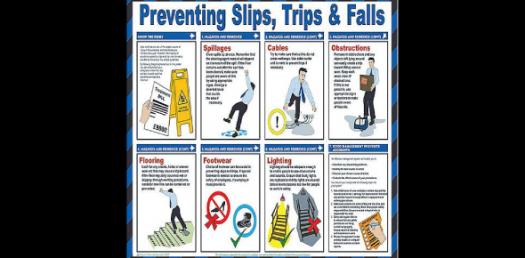Prevention Of Slips, Trips And Falls! Trivia Questions Quiz - ProProfs Quiz