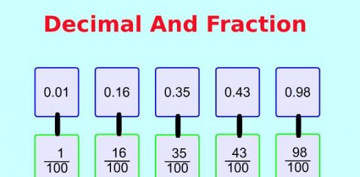 5th Grade Math Quiz Decimals And Fractions Word Problems Trivia 
