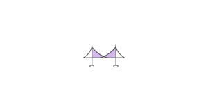 Bridge Cables: Angle, Span & Height (Modeling Quiz) - Quiz & Trivia