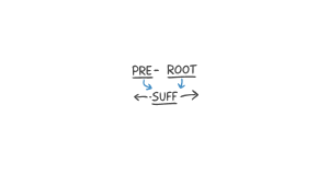 Prefix Root Suffix Quiz - Quiz & Trivia