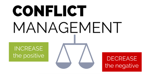 Conflict Management Quiz To Test Your Knowledge - ProProfs Quiz
