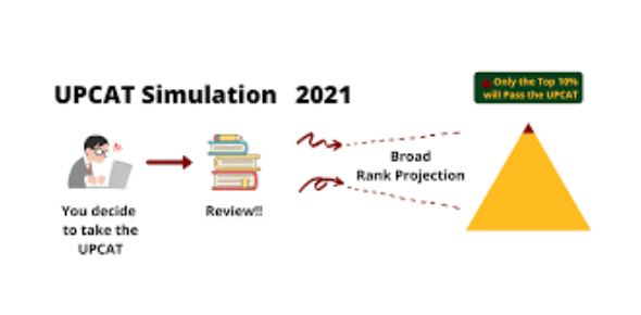 Upcat Simulated Exam Math - ProProfs Quiz