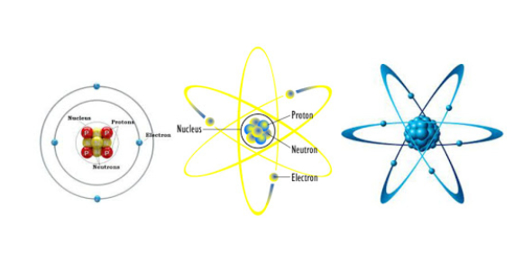 Atoms, Ions And Isotopes: Trivia Quiz! - ProProfs Quiz