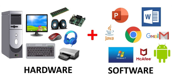 This Quiz Covers The Basics Of Computer Softwares And Hardwares ...