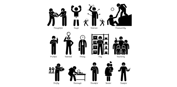 Character Traits Quiz Questions And Answers - ProProfs Quiz