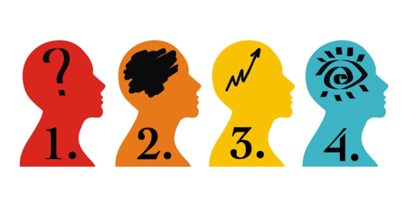 Quiz On Personality Psychology! Trivia - ProProfs Quiz