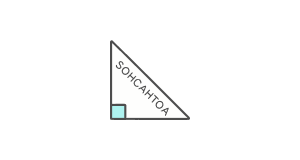 SOHCAHTOA Basics Right-Triangle Ratios & Pythagorean Applications (HSF ...
