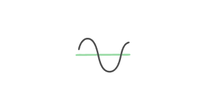 Vertical Shift & Midline Quiz Graph Sine and Cosine (HSF-TF.B.5) - Quiz ...