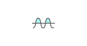 Wave Features Practice: Amplitude, Period, Frequency, Phase (HSF-TF.B.5 ...