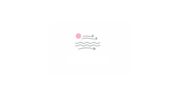 Surface Ocean Currents: Driven by Wind and Heat - Quiz & Trivia