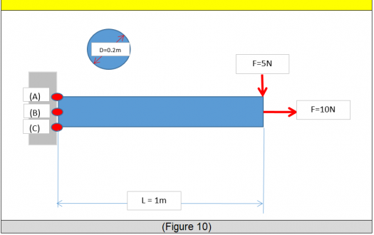 Physics Technical Test Questions And Answers | Attempts: 271 - Quiz ...